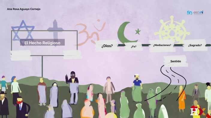 El hecho religioso by Ana Rosa Aguayo on Prezi