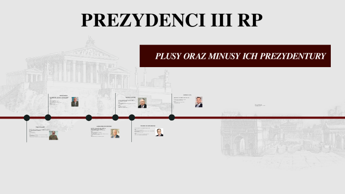 Presidents of the Third Polish Republic by Brajan Horyza on Prezi