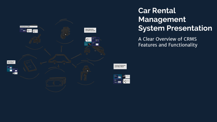 Car Rental Management System Presentation by CSE 22 on Prezi