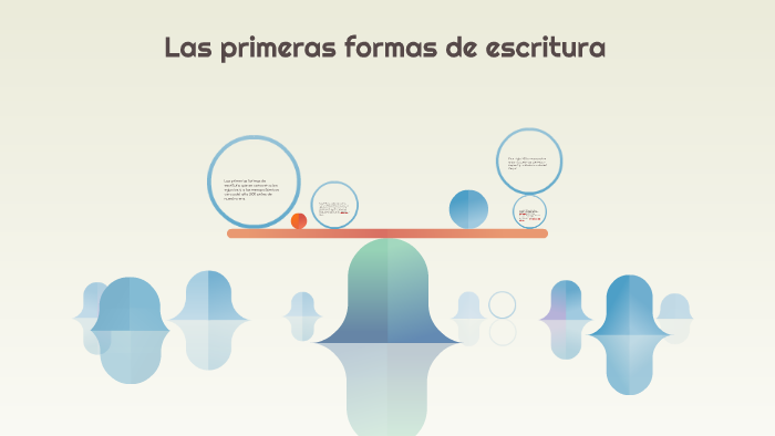 Las primeras formas de escritura by aldo Velazquez Barajas on Prezi