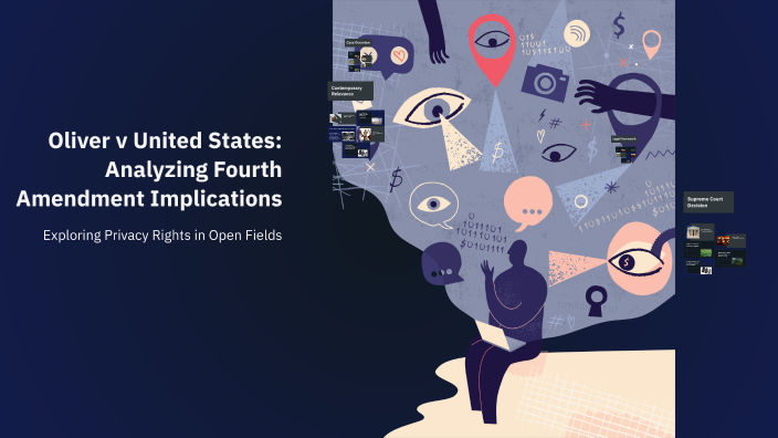 Oliver v United States: Analyzing Fourth Amendment Implications by ...