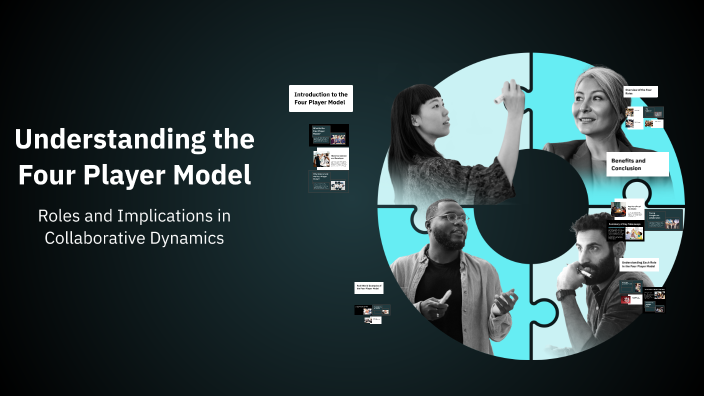 Understanding the Four Player Model by Jake Lim on Prezi