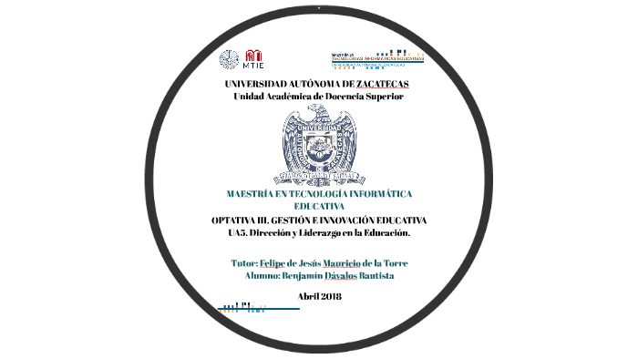 Dirección Escolar Efectiva by Benjamín Dávalos on Prezi