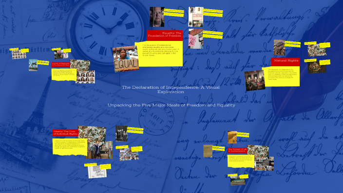 The Declaration of Independence: A Visual Exploration by Landon ...