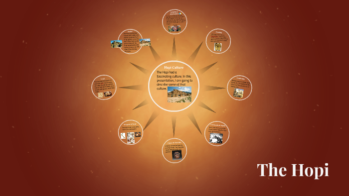 Edon Native American Presentation Template by Melissa Ladner on Prezi