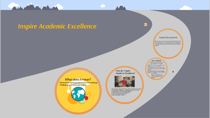 Inspire Academic Excellence by on Prezi