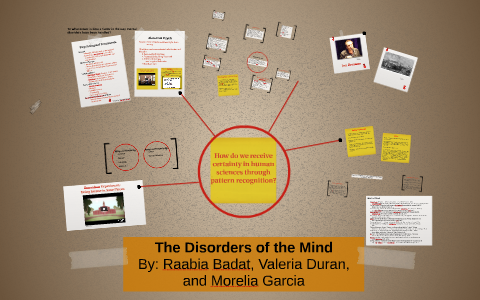 Raabia Badat, Valeria Duran, and Morelia Garcia by Raabia Badat on Prezi