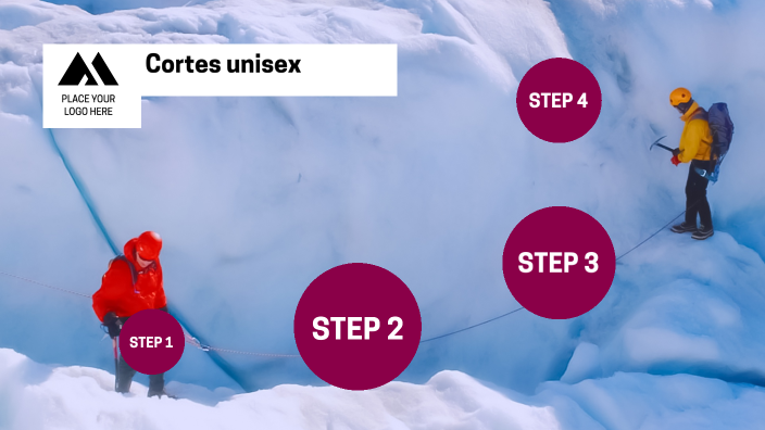 zsxd by FREDY ADRIAN BELLO MANRIQUE on Prezi