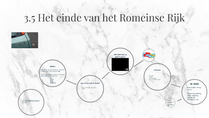 3.5 Het einde van het Romeinse Rijk by on Prezi