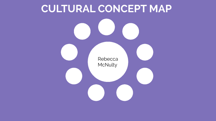 Cultural Concept Map by Rebecca McNulty on Prezi