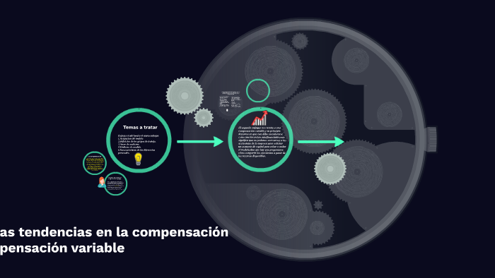 Nuevas tendencias en la compensación (compensación variable by ericka ...