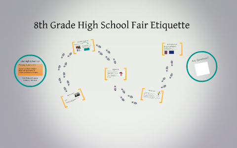 High School Etiquette Presentation by on Prezi