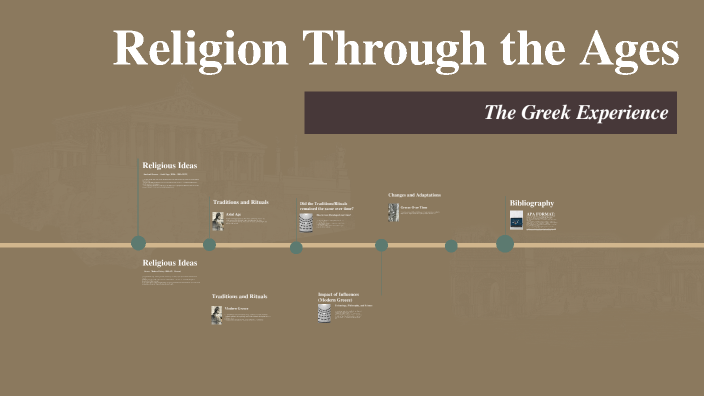 Religion Through the Ages by KVKing on Prezi
