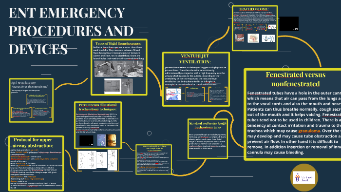 ENT EMERGENCY PROCEDURES AND DEVICES by Zahra Hosseini on Prezi