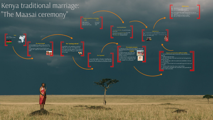 Kenya traditional marriage: The "Maasai ceremony" by Eloisa Cárdenas on ...