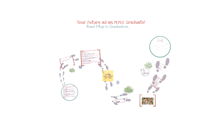 The Road Map to Graduation! by Lisa Appleyard-Keeling on Prezi