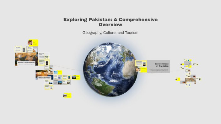 Exploring Pakistan: A Comprehensive Overview by nad kjha on Prezi
