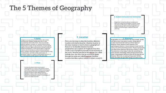 The 5 Themes of Geography by Jack S on Prezi