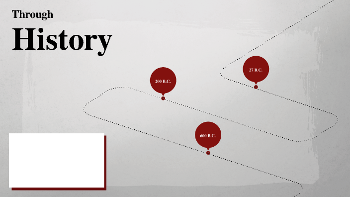 PRESIDENT TIMELINE by Alexander Hamilton on Prezi