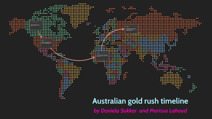 Australian gold rush timeline by Fatima Kingsgrove on Prezi
