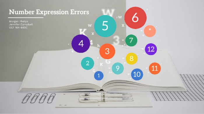 Number Expression Errors by Morgan Phelps on Prezi