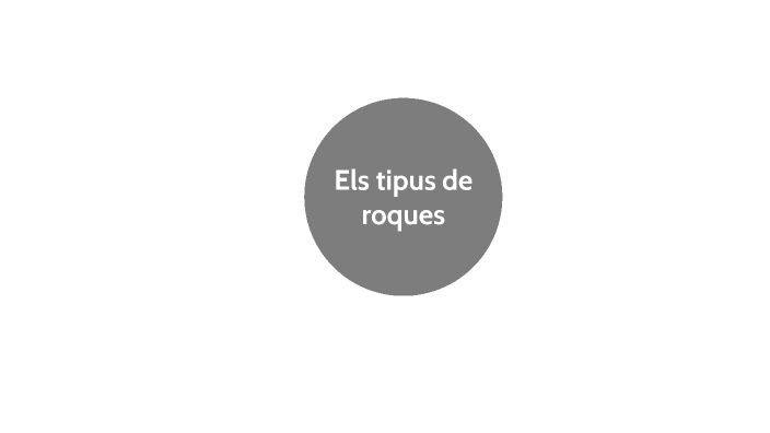 El tipus de roques by Andrea Corento Ruiz on Prezi