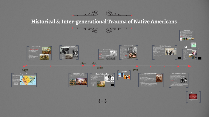Historical Trauma of Native Americans by Turquoise Devereaux on Prezi