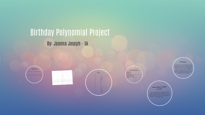 Birthday Polynomial Project by Joanna Joseph on Prezi