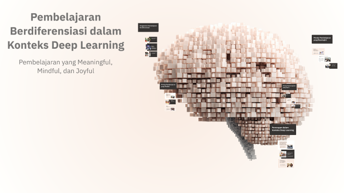 Pembelajaran Berdiferensiasi dalam Konteks Deep Learning by Iip Ichsanudin on Prezi