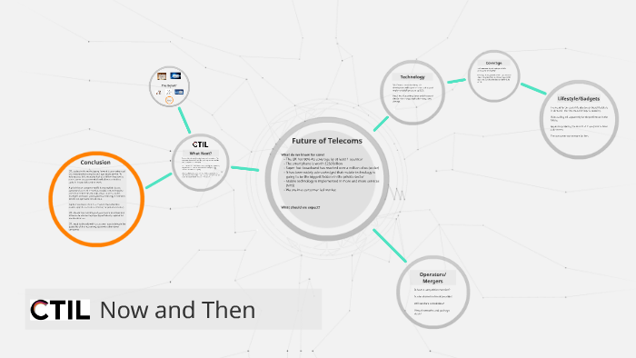 CTIL Future by andrew alexander on Prezi