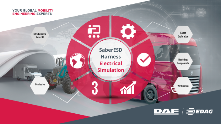 Saber Simulation by cokorda janardanamurti on Prezi