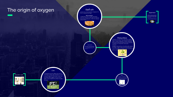 The origin of oxygen by on Prezi