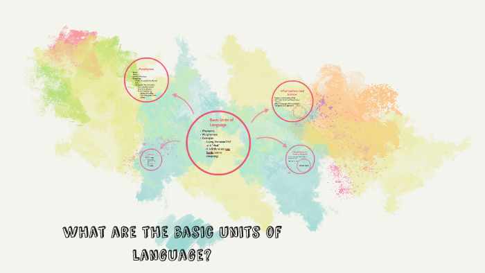 what are the basic units of language? by Hanan Dabaja on Prezi