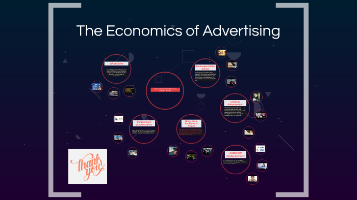 The Economics of Advertising by Gizman Ahmed on Prezi