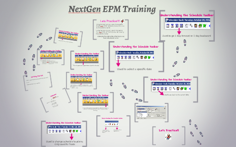 NextGen EPM Training by amy boyd on Prezi