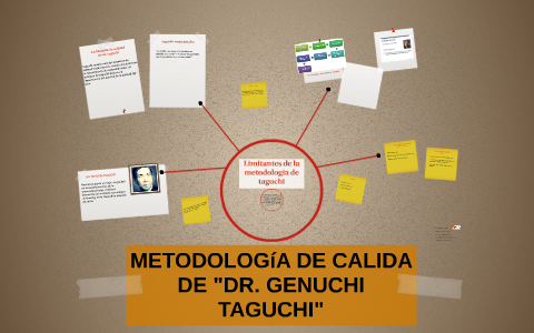 DR. GENICHI TAGUCHI by vyktor baez on Prezi