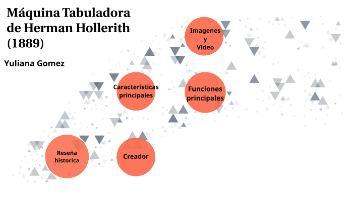 Máquina Tabuladora de Herman Hollerith (1889) by Yuliana Gomez on Prezi