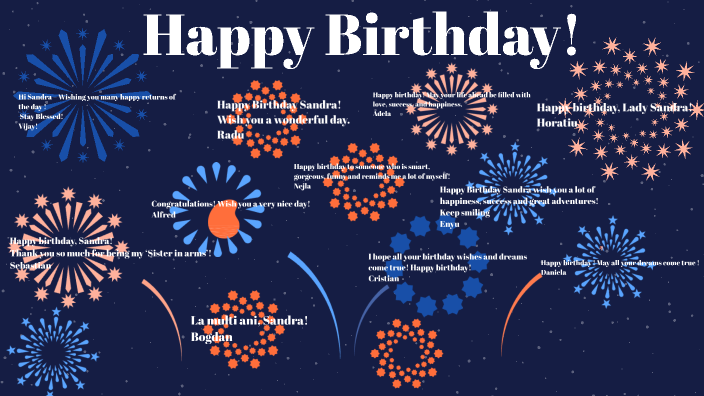 Happy Birthday! by Bogdan Melnic on Prezi