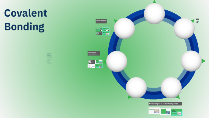 Covalent Bonding by şeyma tokmak on Prezi