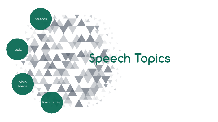 Speech Brainstorming 11 by madie jefferies on Prezi