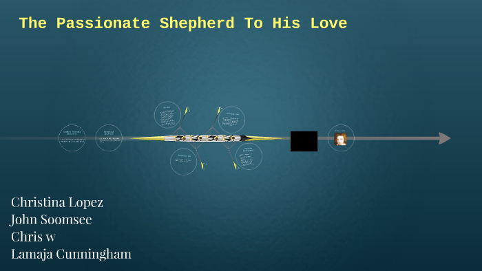 The passionate Shepherd To His Love by christina lopez on Prezi