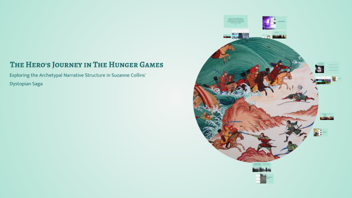 The Hero's Journey in The Hunger Games by Sofia Robledo on Prezi