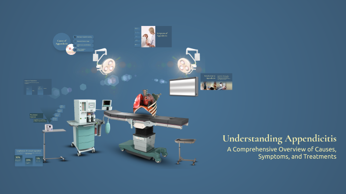 Understanding Appendicitis by doha mohammad on Prezi