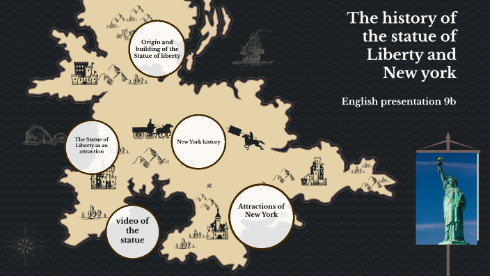 History of the statue of Liberty and New York by jonas bonnemann on Prezi