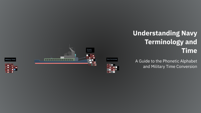 Understanding Navy Terminology and Time by Gabriel Harr on Prezi