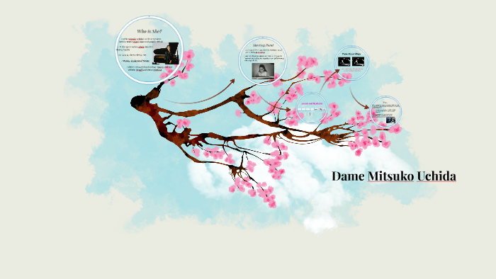 Dame Mitsuko Uchida by Subaita Refaaf on Prezi