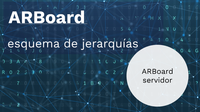 ARBoard by Aritz Villodas on Prezi