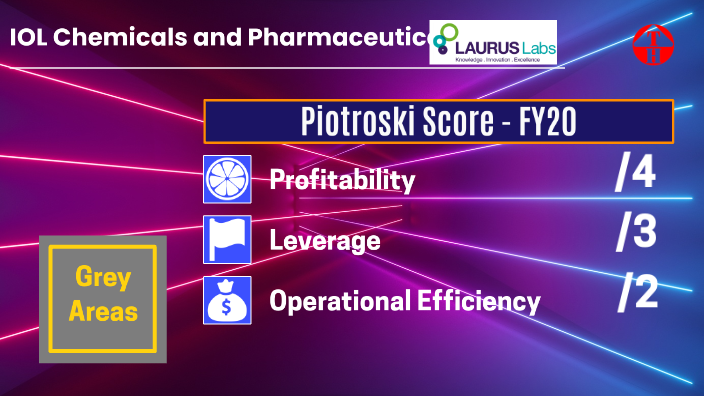 IOL Chemicals and Pharmaceuticals Ltd. by Rajesh Dubey on Prezi