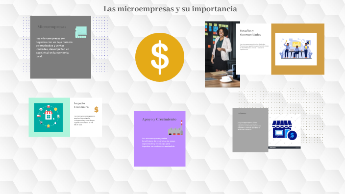 Importancia de las Microempresas by steven aparicio on Prezi