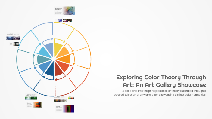 Exploring Color Theory Through Art: An Art Gallery Showcase by Jorge ...